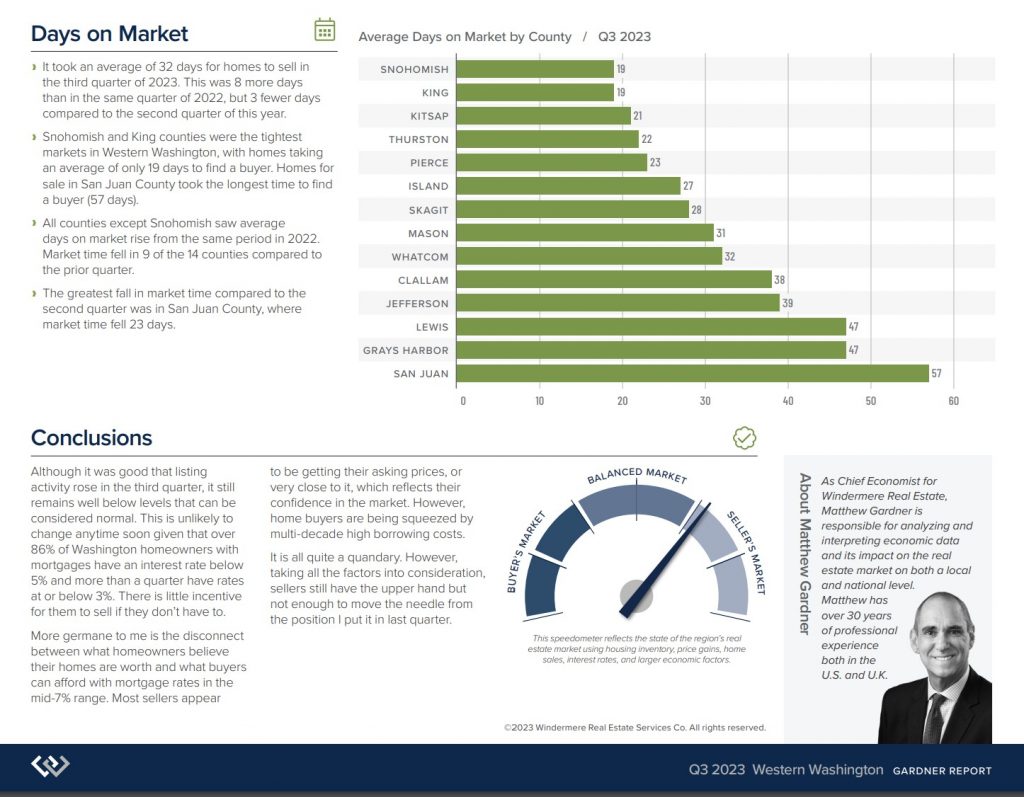 Matthew Gardner Q3 - Shelly Ryder